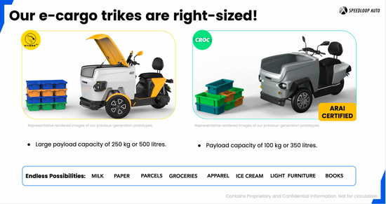 Home – Speedloop Auto - Store